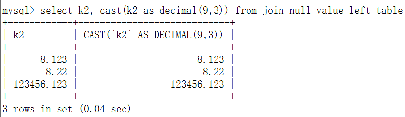 cast decimal，query large precision or small precision, the result precision is same as creating ...
