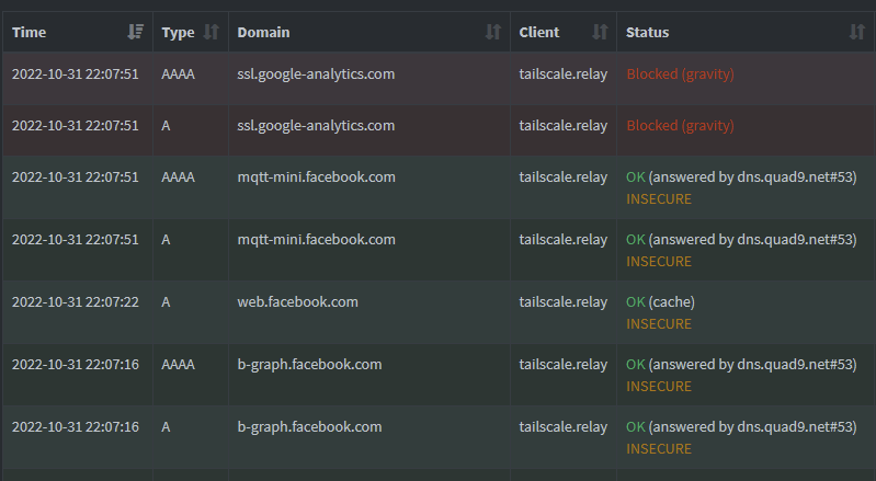 Connection not providing internet (or remote network) access on Android Client · Issue #4664 ...