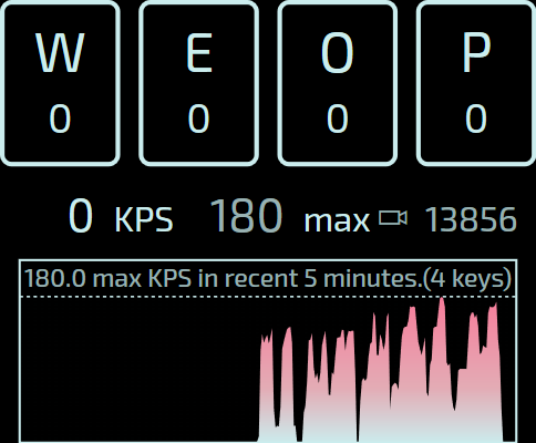 Releases · UnnamedOrange/osu-kps · GitHub