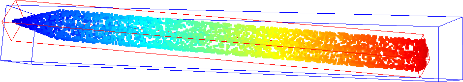 GitHub - CatalinOAlexandru/Oriented-Bounding-Box-Neural-Network: Part of a group project in one ...