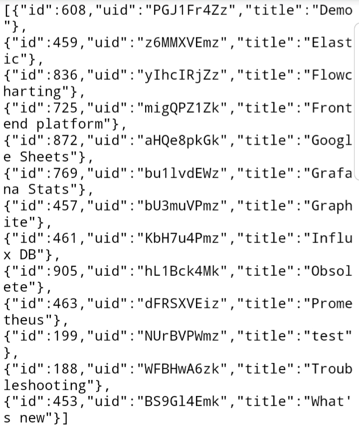 Grafana api/folders doesnt return all data · Issue #29524 · grafana/grafana · GitHub