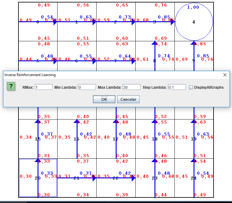 GitHub - ivomarsoares-personal/Gridworld-Reinforcement-Learning ...