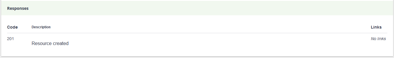 OpenAPI responses not overwriting defaults · Issue #2333 · api-platform/api-platform · GitHub