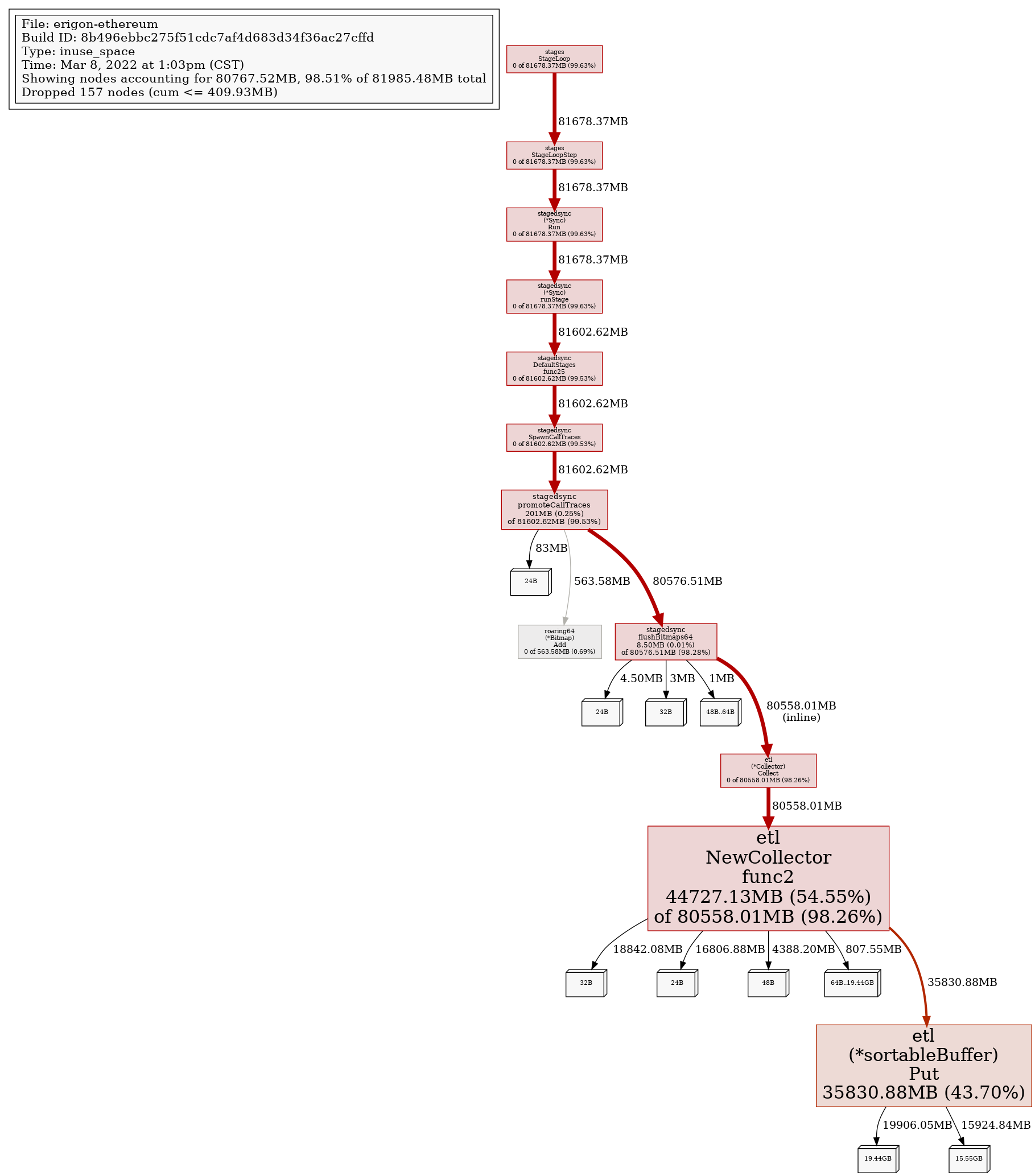 oom in stage 9/16 CallTraces of first sync · Issue #3659 · erigontech/erigon · GitHub