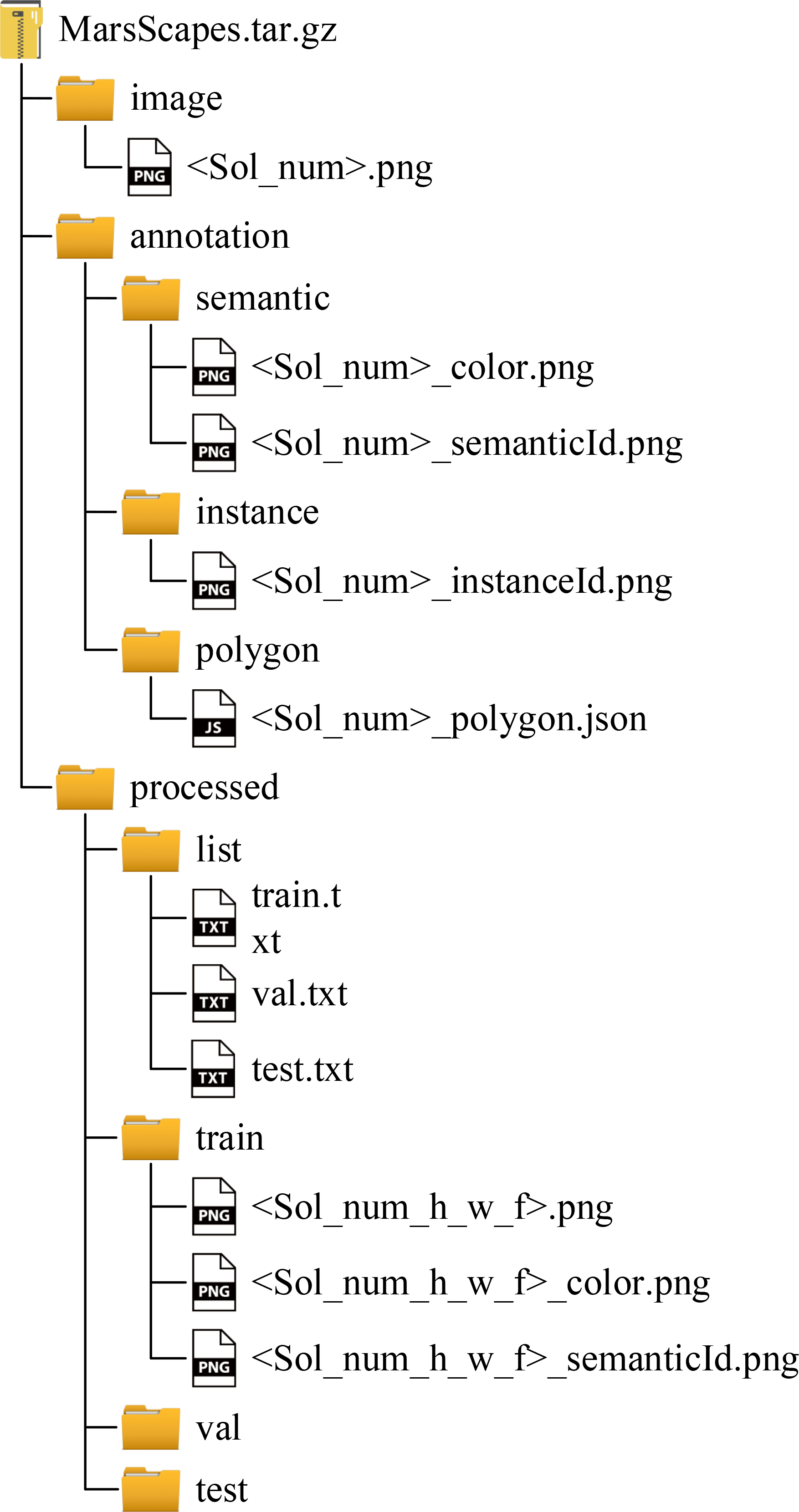 GitHub - InRobots/MarsScapes: The first panorama dataset of unstructured Martian terrains for ...
