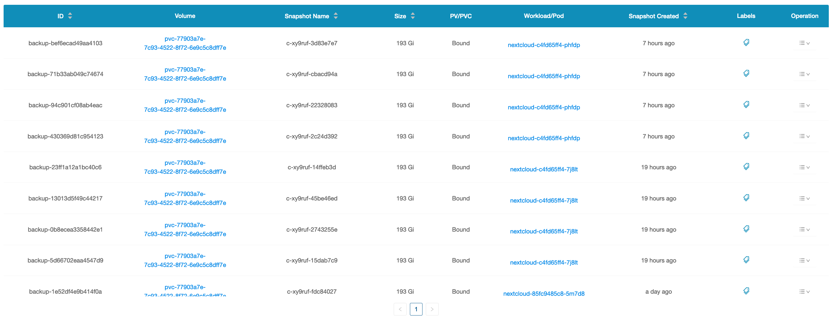 Bug Backup Fails To Complete Due To Timeout Causing Duplicate Backups