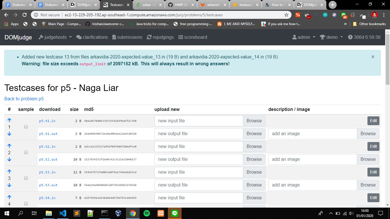 Output Limit Bug When Added Manual Test Case · Issue 681 · Domjudge Domjudge · Github