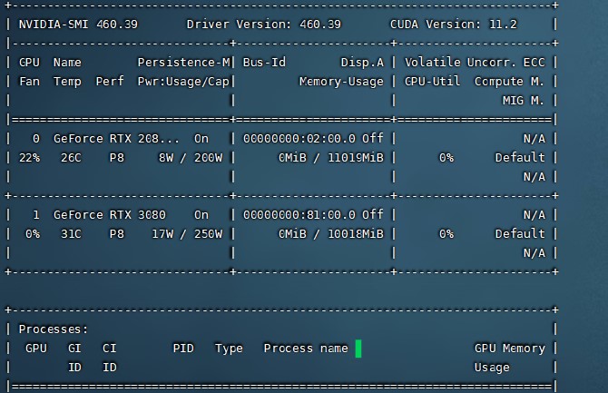 多卡训练报错 · Issue #37139 · PaddlePaddle/Paddle · GitHub