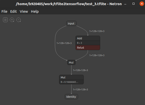 TF Lite converter does not always identify the `hard_swish` activation · Issue #49188 ...
