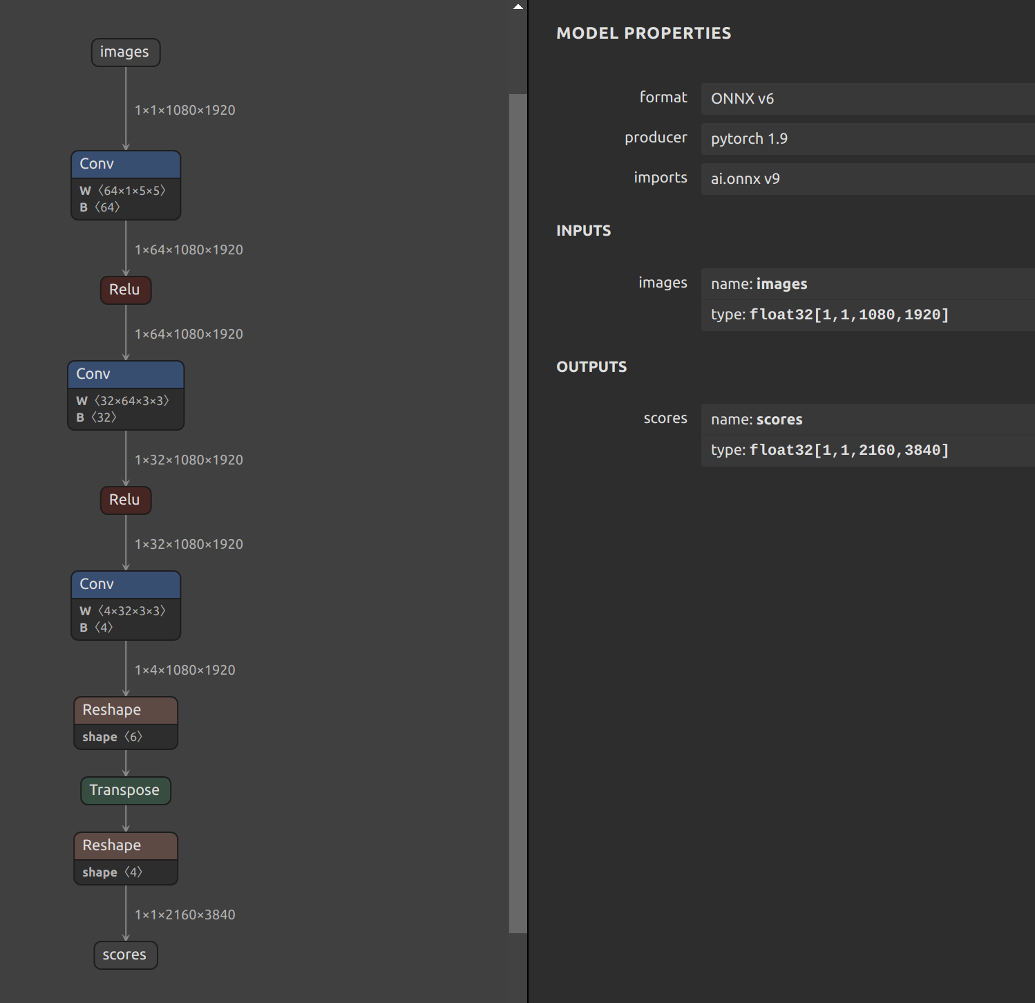 [ESPCN] ONNX model to TFLite error due to tf.Transpose · Issue #166 · PINTO0309/PINTO_model_zoo ...