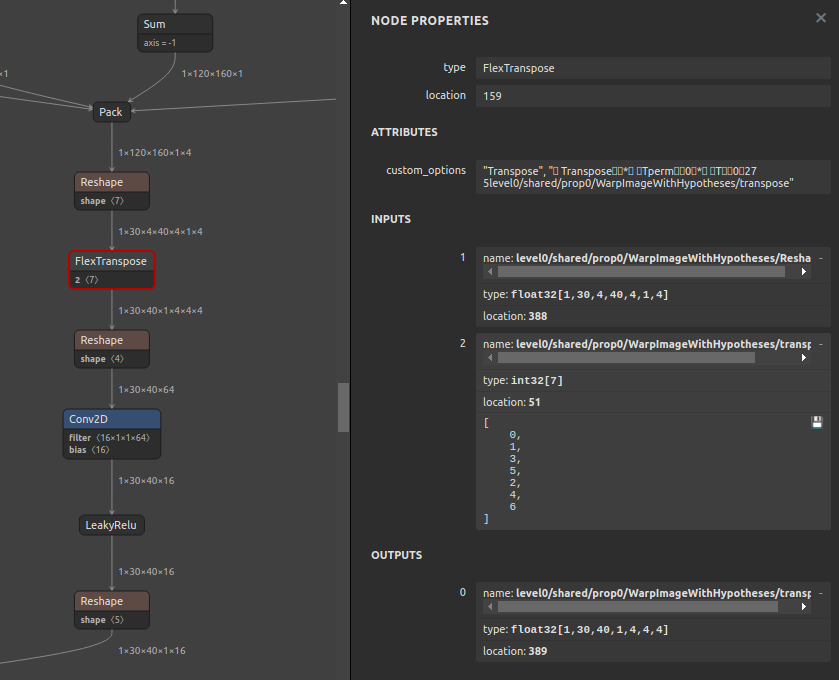Native support for StridedSlice in 6D and Transpose in 7D · Issue #53702 · tensorflow/tensorflow ...