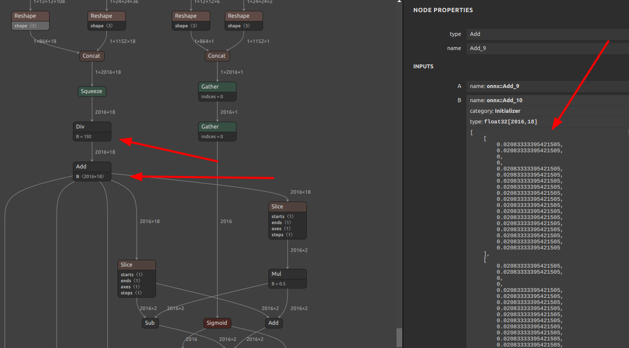 where is the anchor file or generated code? · Issue #304 · PINTO0309/PINTO_model_zoo · GitHub