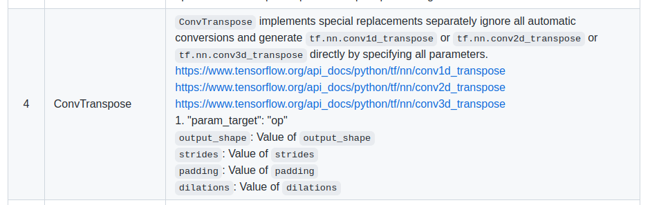 Problem in padding in ConvTranspose when stride is larger than 1 · Issue #56 · PINTO0309/onnx2tf ...