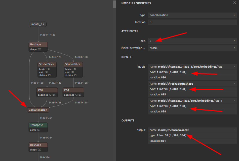 I cannot run a transformer model with token-level output on accelerated hardware in TF Lite ...