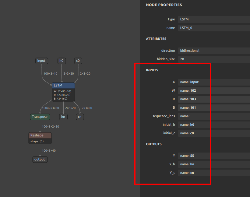 Lstm Operation Support · Issue 198 · Pinto0309 Onnx2tf · Github