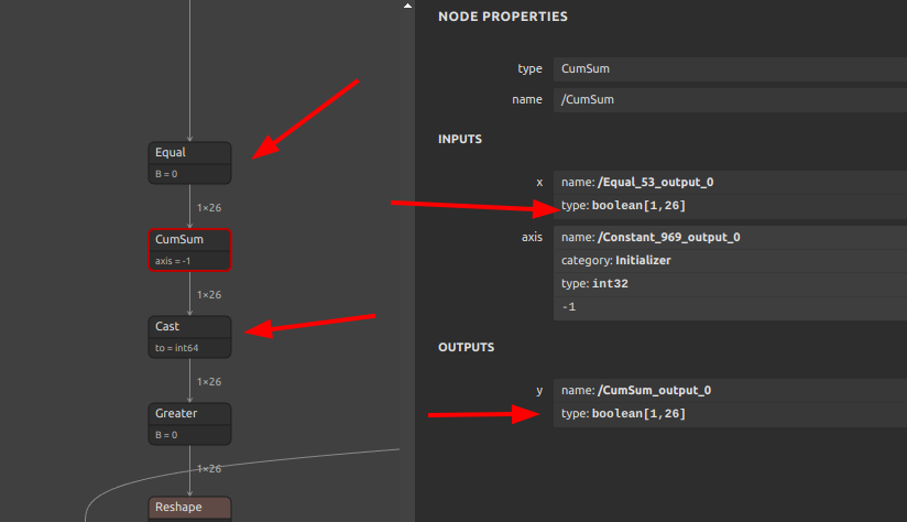 [PARSeq] Conversion from ONNX to Tensorflow · Issue #245 · PINTO0309/onnx2tf · GitHub