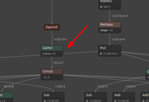[NanoDet-plus] Load converted tensorflow model error · Issue #261 · PINTO0309/onnx2tf · GitHub