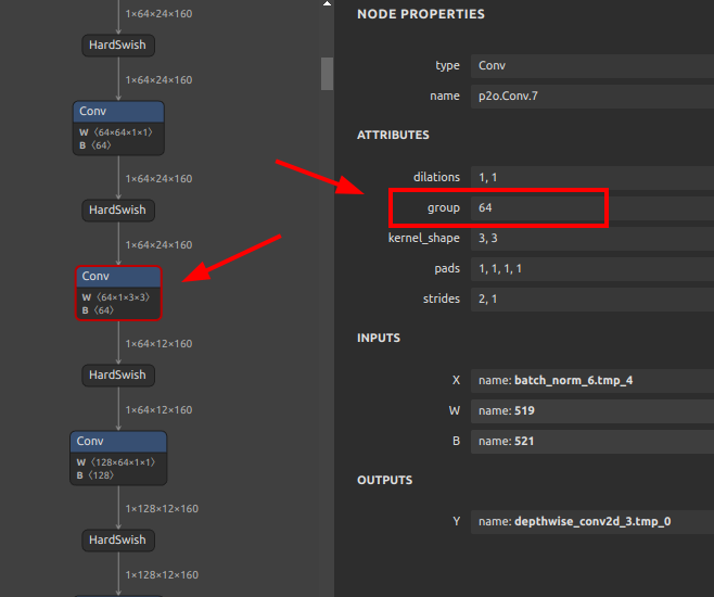 Paddleocr Unable To Convert Paddleocr Model To Tensorflowkeras Only Tflite · Issue 360