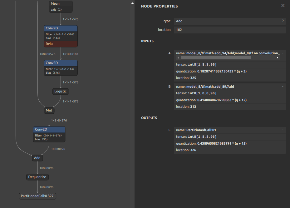 Slicing model into parts and separately quantizing each of them. · Issue #520 · PINTO0309 ...
