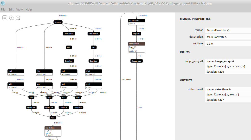 [TFLite] Two consecutive Dequantize OPs are generated in the structure of the model after ...