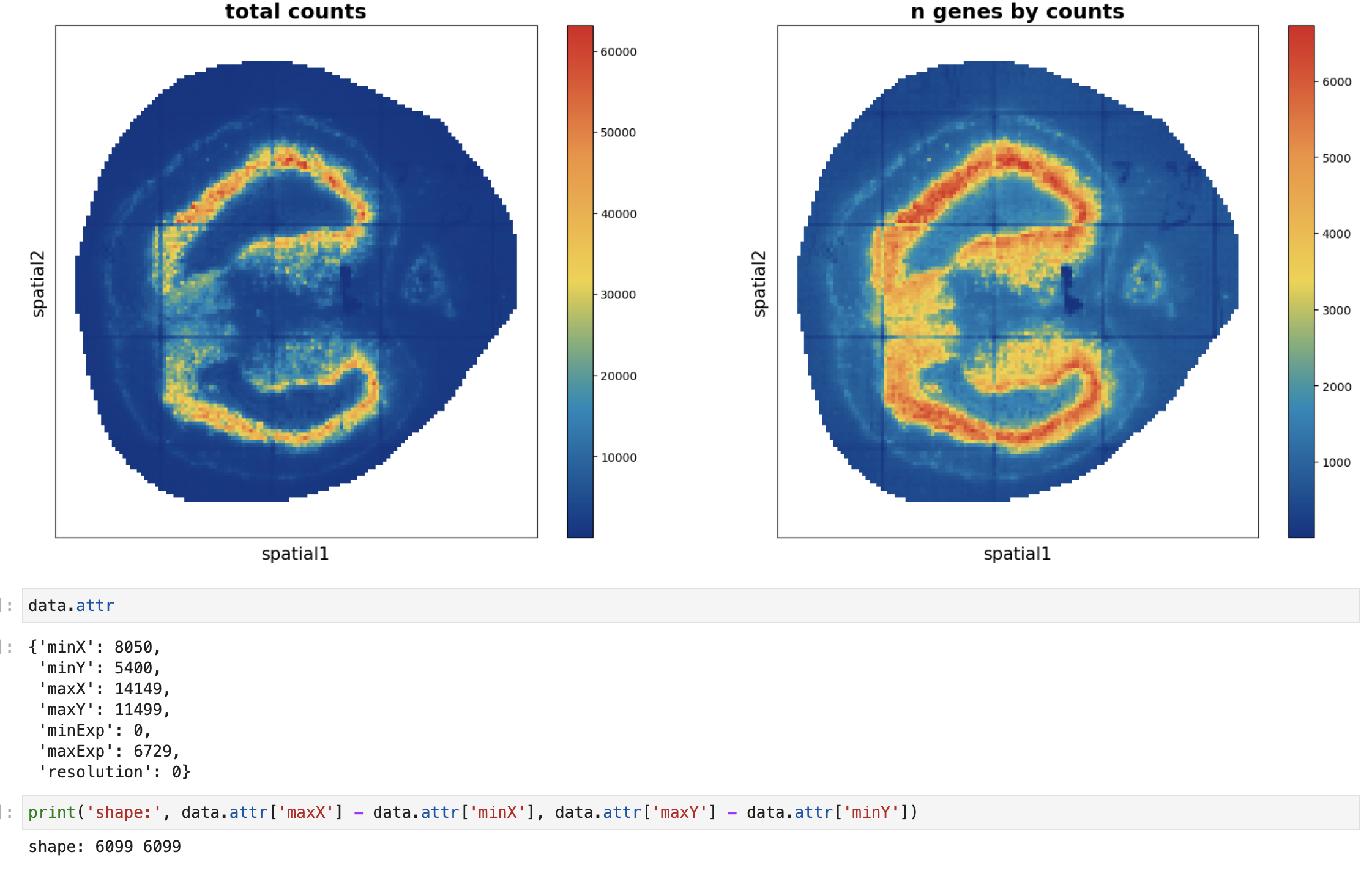 Image registration problem of histological images and gene expression images · Issue #17 ...