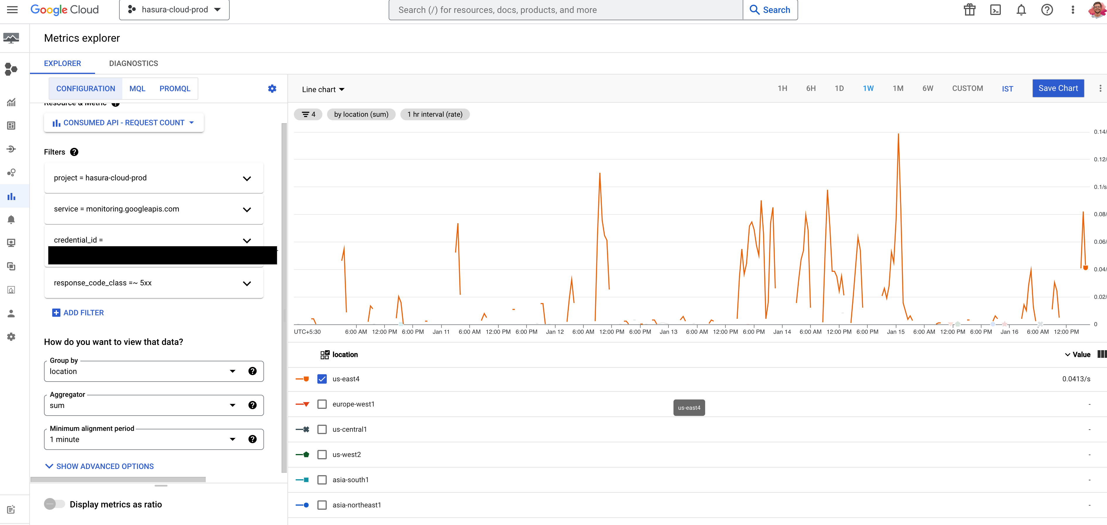 Batch size send deadline exceeded · Issue #406 · GoogleCloudPlatform/prometheus-engine · GitHub