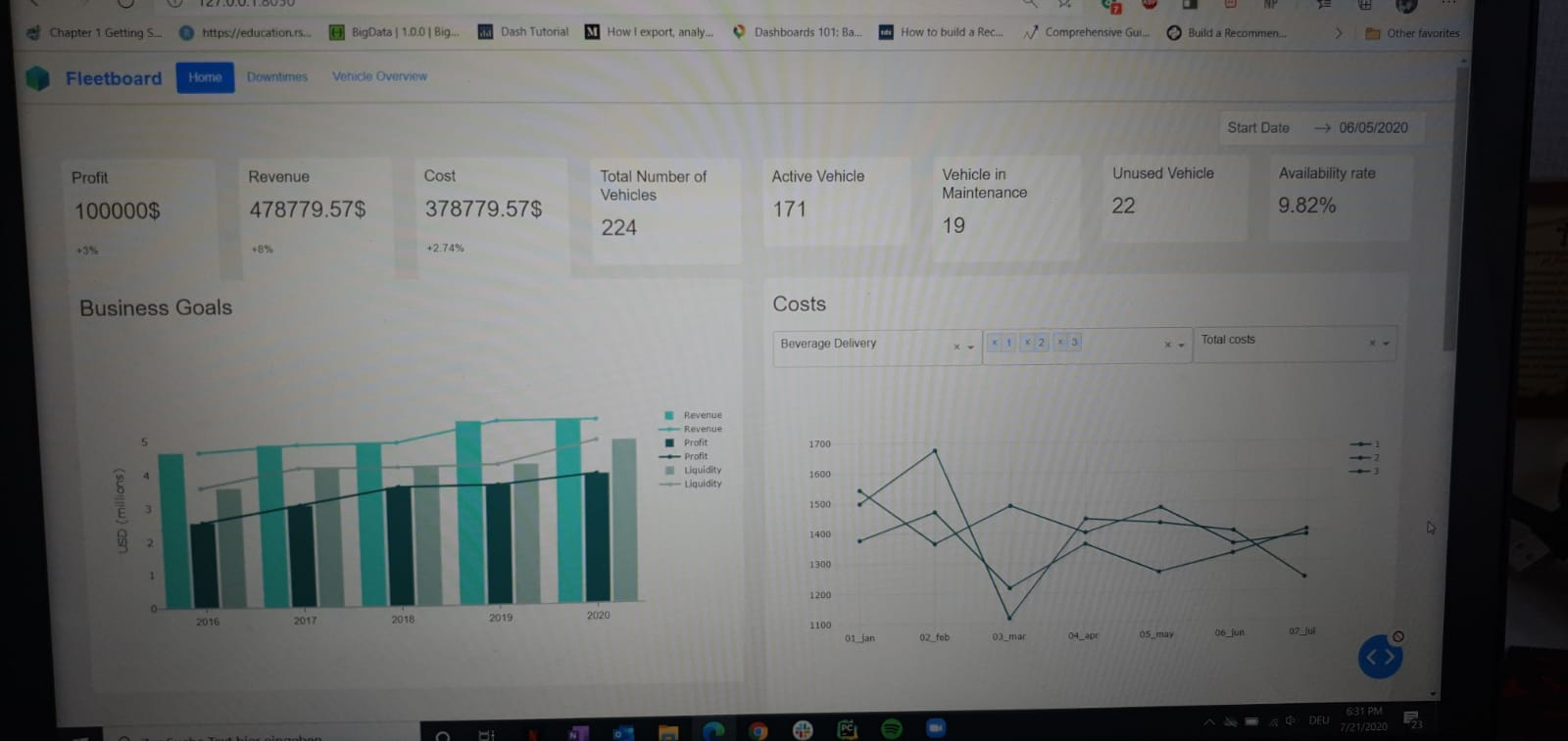 Improve Styling · Issue #79 · Fleet-Analytics-Dashboard/Application · GitHub