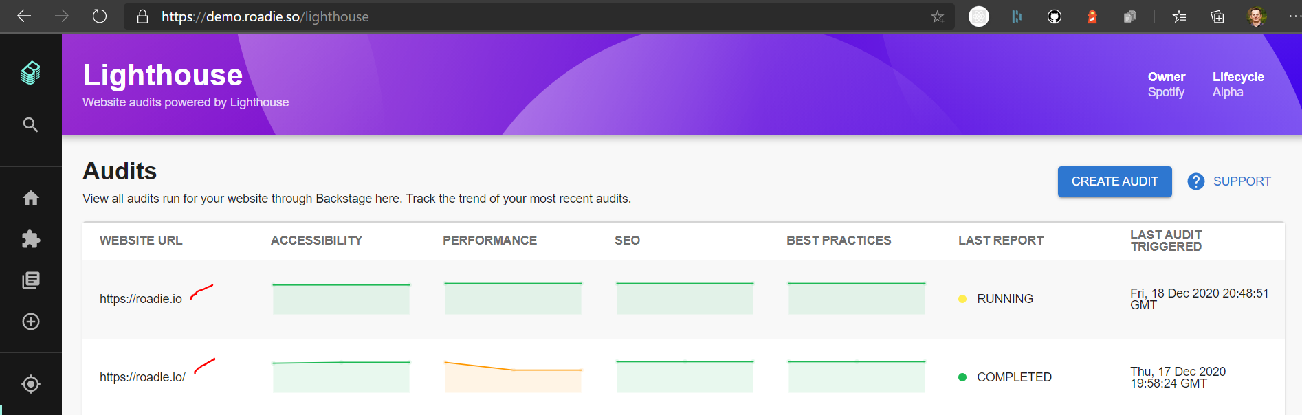 Lighthouse plugin treats URLs with or without a trailing slash as different · Issue #3783 ...