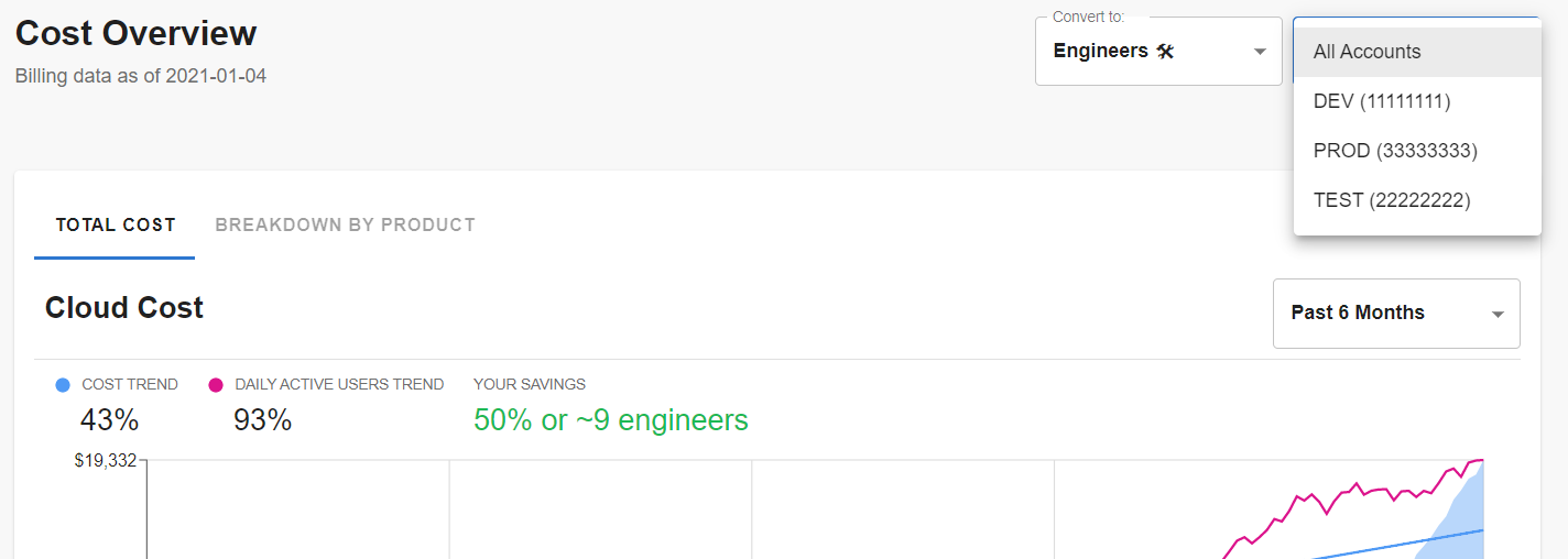 cost-insights: Allow the term "Project" to be customized · Issue #3933 · backstage/backstage ...