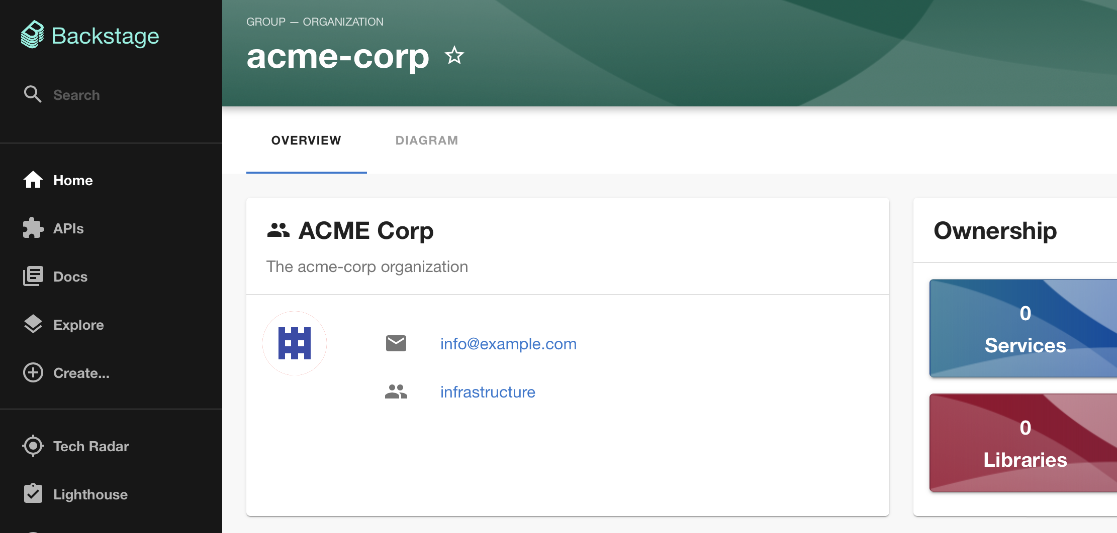 fix(create-app,example): Move system diagram to system page by ...