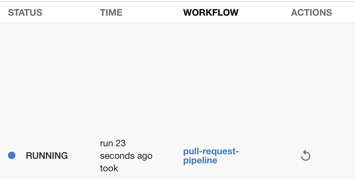 🐛 Bug Report Running Builds In Circleci Table Say Took When Not Done · Issue 17093 