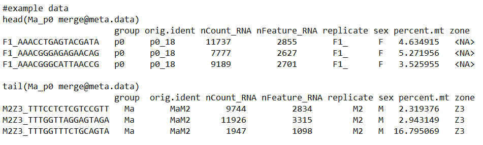 re-order plots after using split.by function to split tsne based on orig.ident · Issue #2471 ...