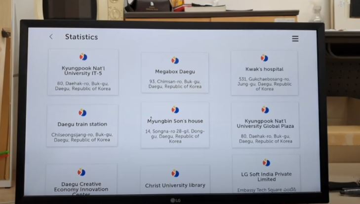 GitHub - KNU-indiGo/Client: 2021 LGSI Internship Program