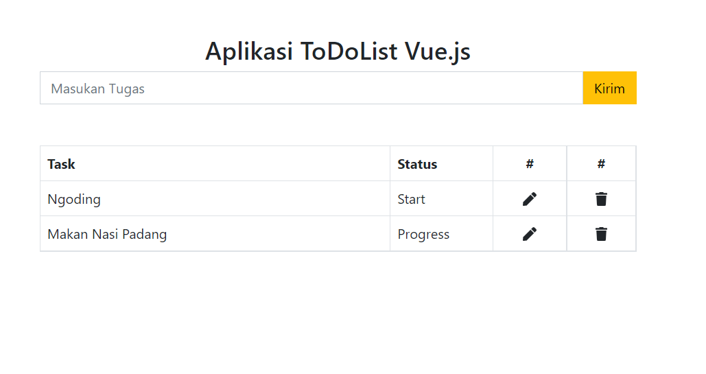GitHub - DiszaJatnika/todolistvuejs: Aplikasi To Do List Vue js