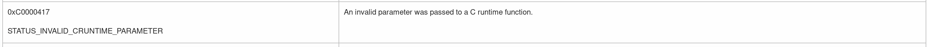 Worker exiting with C level EXIT or SIGSEGV -> (exited with code 3221226519) · Issue #177 ...