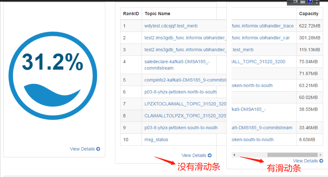 rankid 下面滑动条没有 · Issue #357 · smartloli/EFAK · GitHub