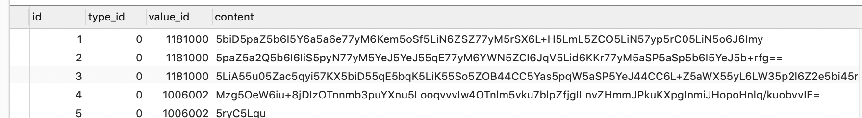 讨论：Markdown 真的合适吗？富文本是否更加合适？ · Issue #395 · slimkit/plus · GitHub