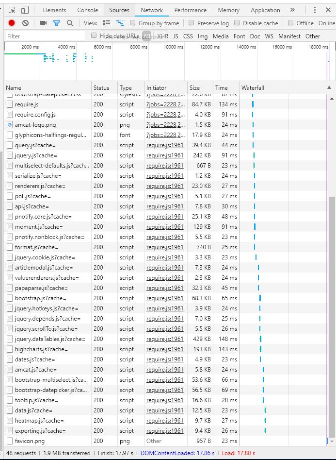 Querrying Codingjobs does not work (autnes.amcat.nl) · Issue #713 · amcat/amcat · GitHub