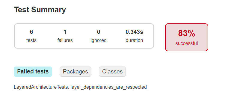 Test Case Fails For Jdk 8 Targe Compilination But Works For Jdk 17 Default Target · Issue 928