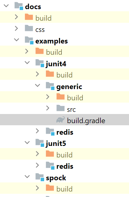 [Enhancement]: JUnit 4 to JUnit 5 migration · Issue #6921 ...