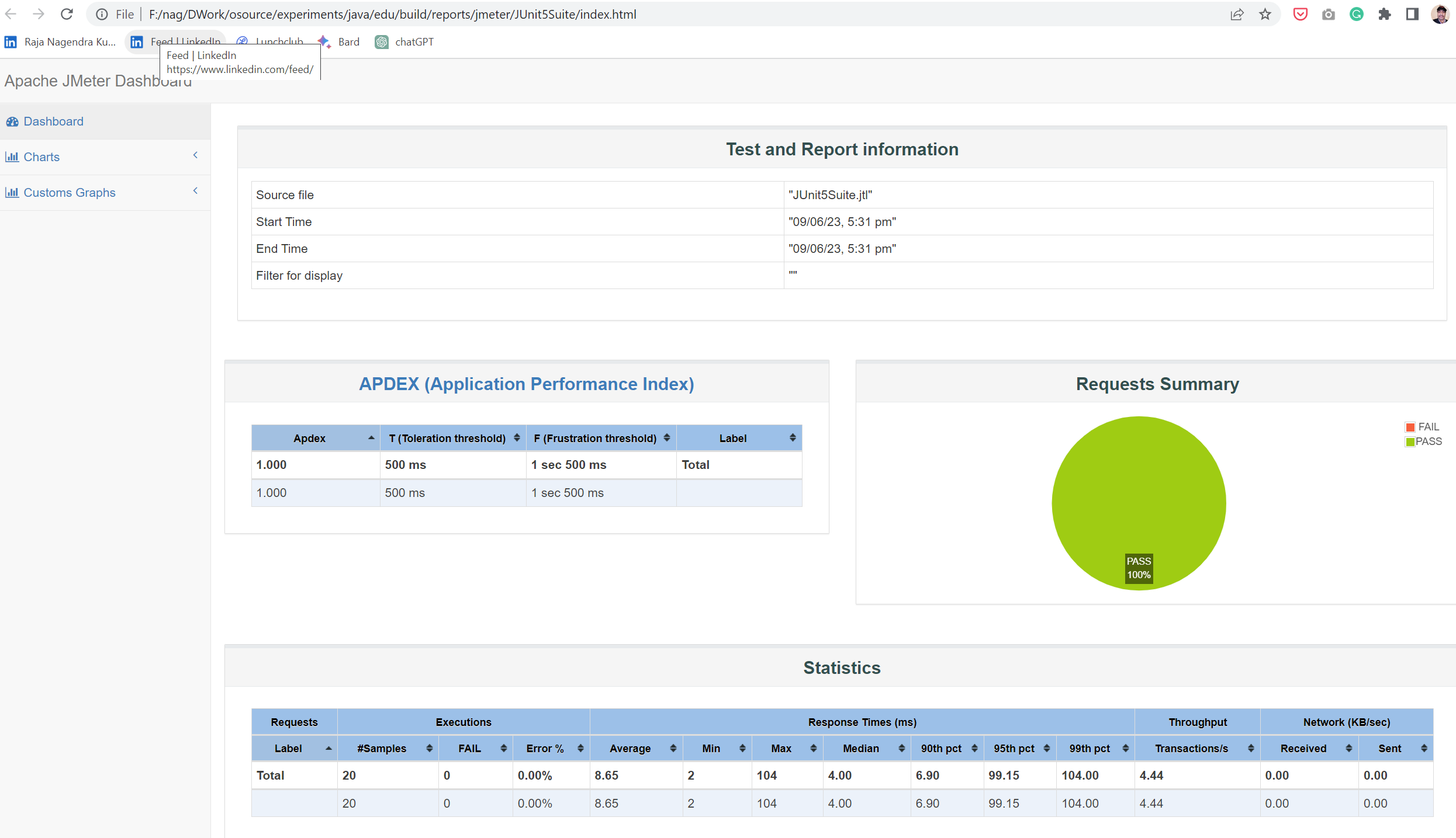 JUnit Sampler to support JUnit 5 Test Cases or JUnit 5 @Suite test ...