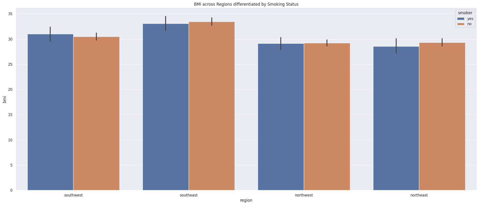 GitHub - Minazor/GlobalAIHub_Bootcamp_Project
