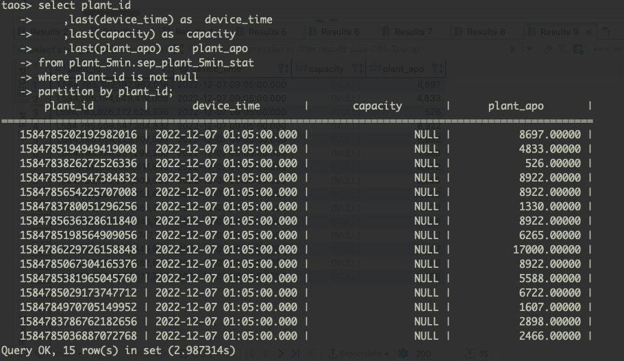 3.XX 版本 last_value 缓存失效 · Issue #18754 · taosdata/TDengine · GitHub