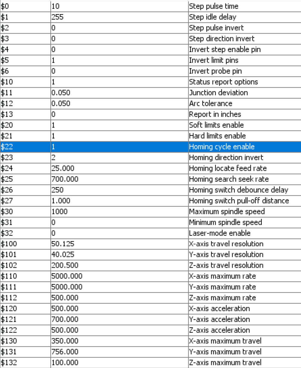 Soft Limits false trigger · Issue #1777 · grbl/grbl · GitHub