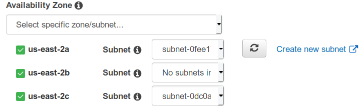 Allow Spot Requests In Multiple Availability Zones · Issue 76 · Cattle Opsterraform Aws Gitlab 0601