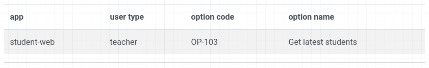 Table header color is missing · Issue #3157 · squidfunk/mkdocs-material · GitHub
