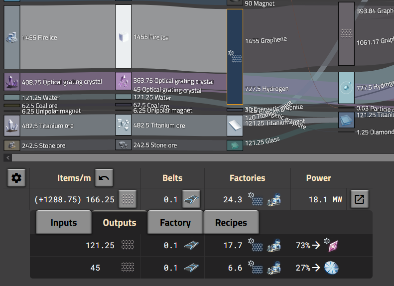 Add support for input items (or "items produced elsewhere") · Issue #368 · factoriolab ...