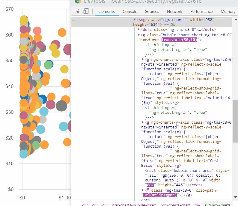 Chart Width Calculation Adjustment - Chrome · Issue #971 · swimlane/ngx ...