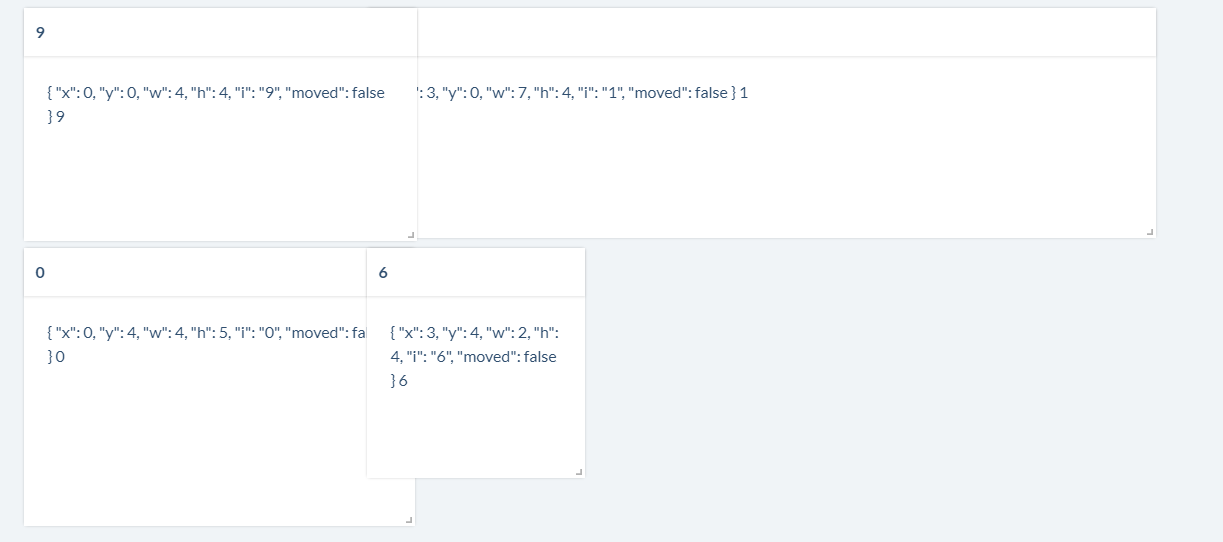 There is a bug when resizing grid item in responsive layout · Issue #245 · jbaysolutions/vue ...