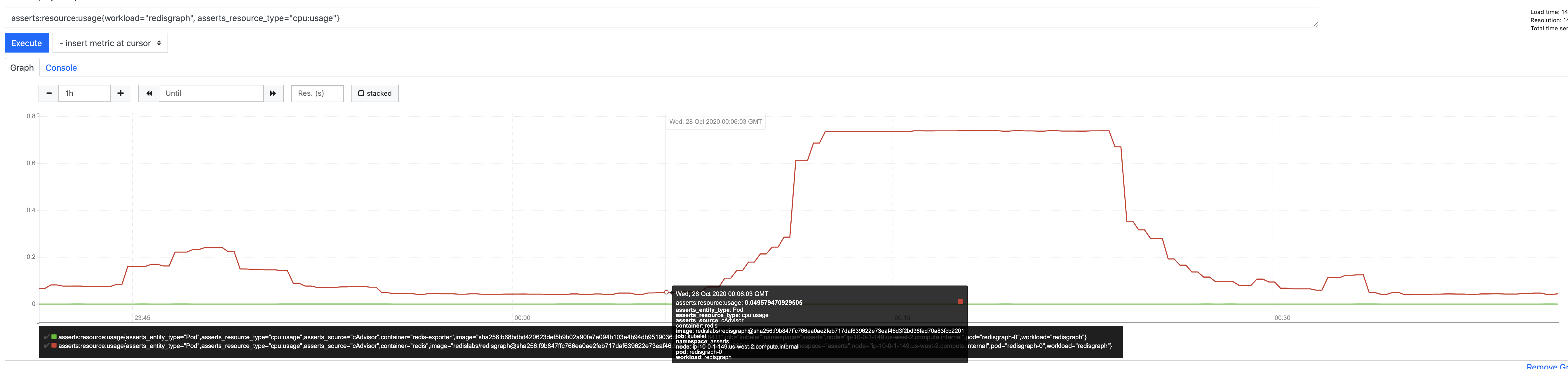 RedisGraph crashes with Failed Assertion · Issue #1373 · RedisGraph/RedisGraph · GitHub